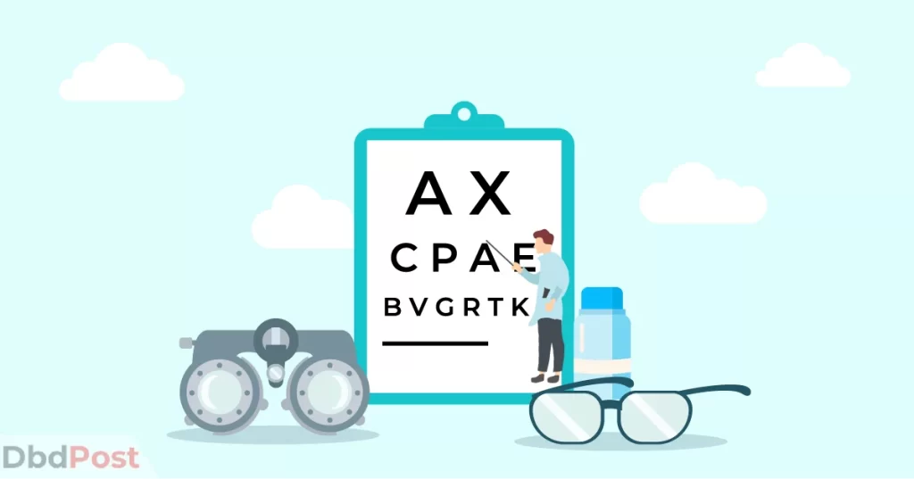 Top Eye Test Centers For Driving License In Abu Dhabi